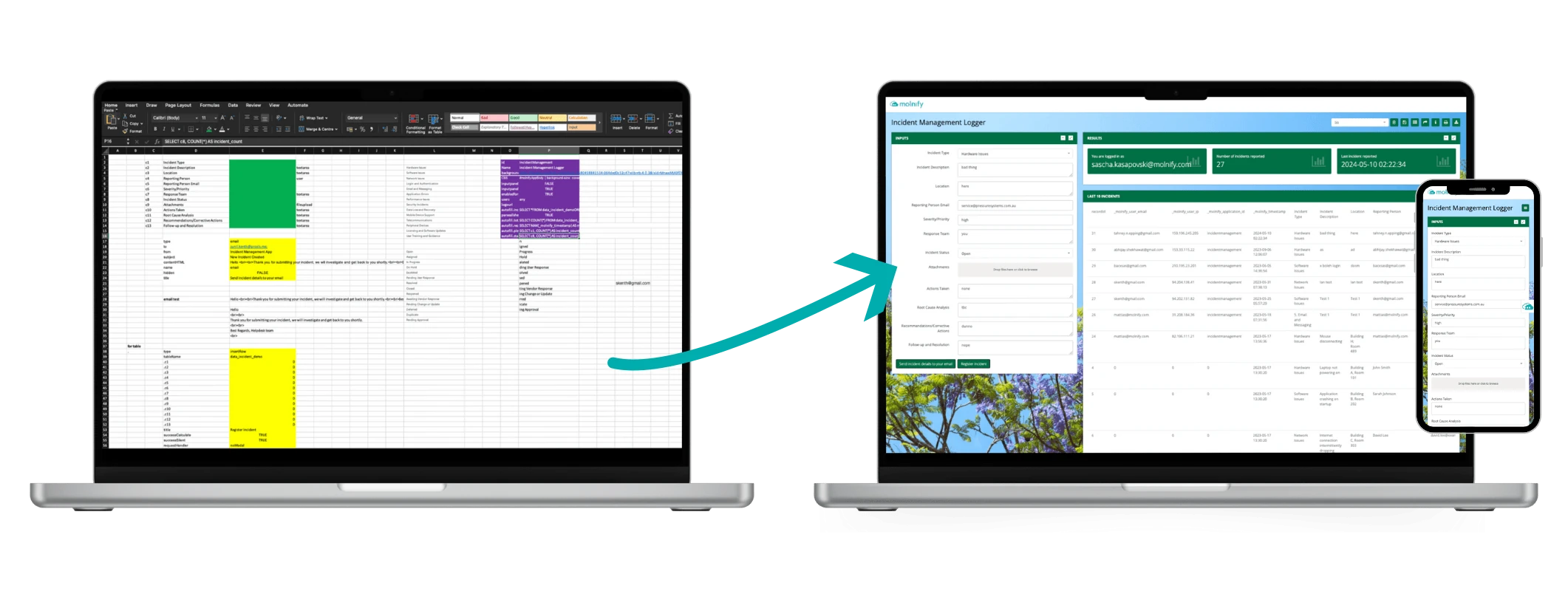 Inspection Apps, Near Miss & Incident Reporting Tools - Molnify
