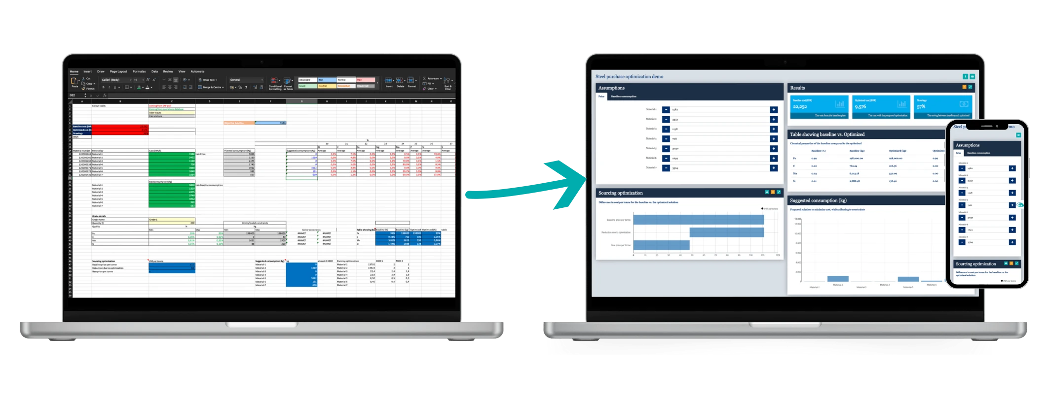 Engineering Calculators, Scenario Models & Load Calculator Apps - Molnify